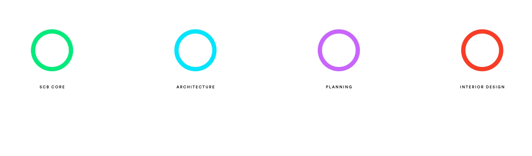 SCB | Web Redesign | Firebelly